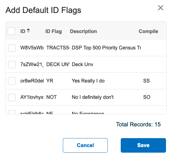 ID Flags – PDI Help Center